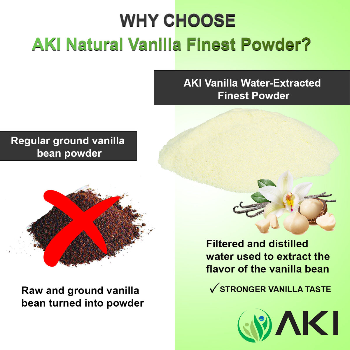Pure Vanilla Extract Powder - Natural & Water-Extracted | Aki Organic